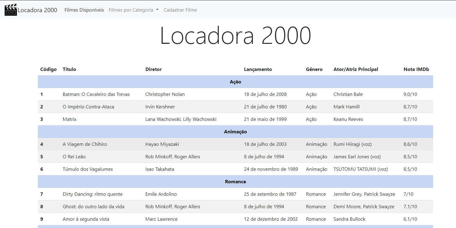 Ulisses Eduardo Toazza